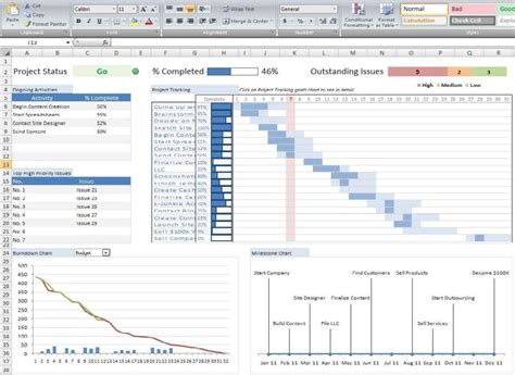 Project Management Spreadsheet Templates Excelxo