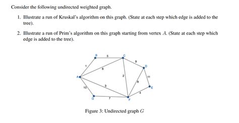 solved consider the following undirected weighted graph 1