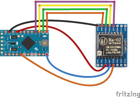 Lora Ra Arduino