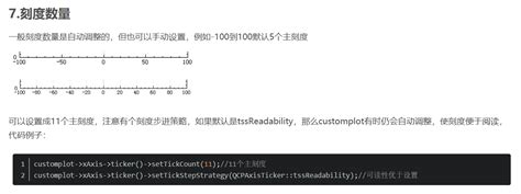 qcustomplot 笔记 —坐标轴设置 程序员大本营