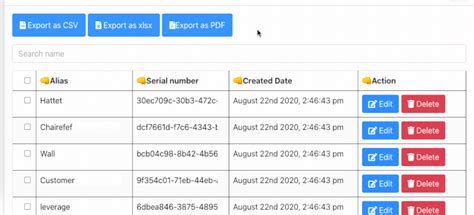 remove or delete table row in react js using node js tutorialswebsite vrogue