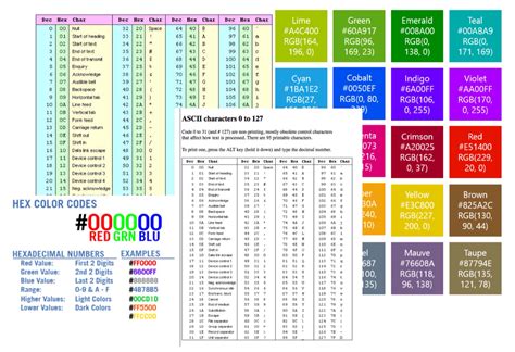 Ascii Color Codes