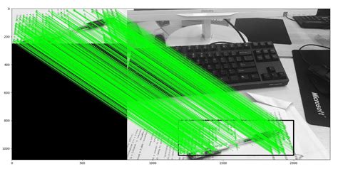 opencv for python（2） 图像匹配 知乎