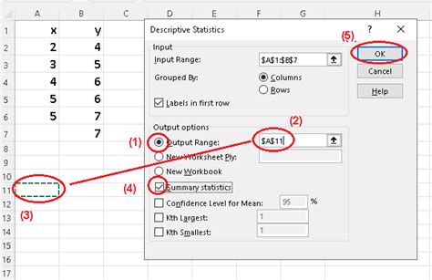 descriptive statistics using excel