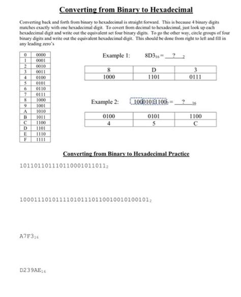 solved converting from binary to hexadecimal converting back