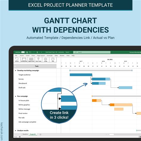 How To Create Dependencies In Microsoft Planner Printable Templates Free