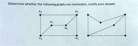 solved determine whether the following graphs are isomorphic justify your answer