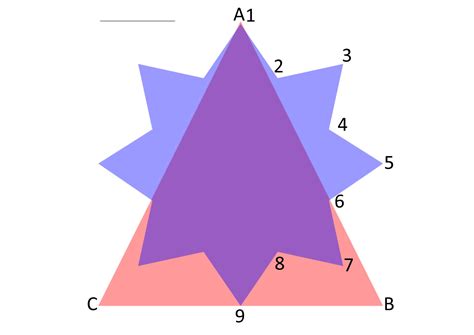 How Do You Make A Css Clip Path Polygon Transition Smooth Stack Overflow
