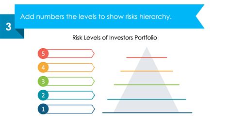 How To Illustrate Risk Levels Effectively In PowerPoint