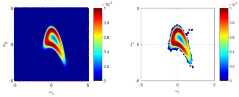 entropy free full text the connection between bayesian inference and information theory for