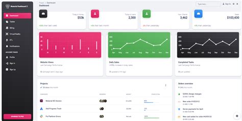 bootstrap 5 material dashboard free resources