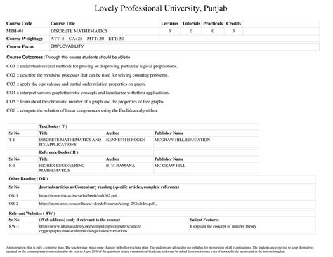 MTH401 Discrete Mathematics I Lovely Professional University Punjab