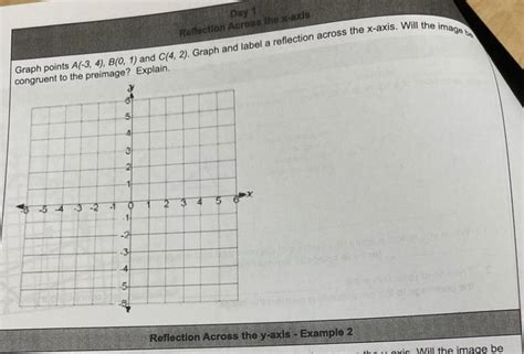 day 1 reflection across the x axis graph points a 3 4 math
