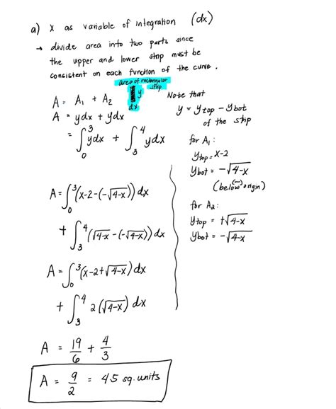 [solved] set up the definite integral that will give the area of the region bounded by y x 2 and
