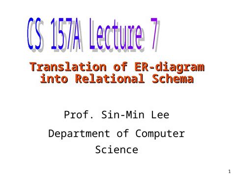 Ppt Translation Of Er Diagram Into Relational Schema Prof Sin Min