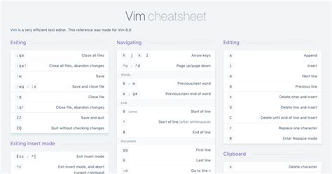 vim cheatsheet