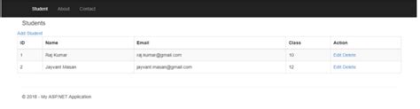 single page application using asp mvc and jquery with crud methods codeproject