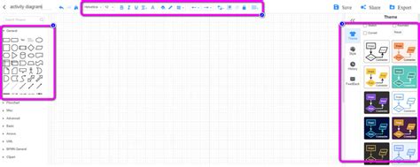 Diagramma di attività UML definizione e tutorial da creare