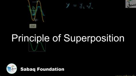 principle of superposition physics lecture sabaq pk youtube