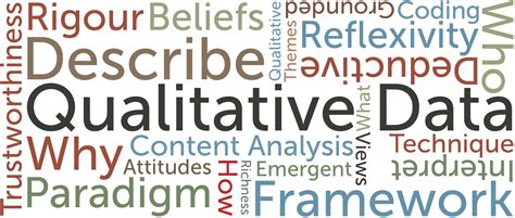 valid research qualitative data analysis