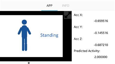 statistics and machine learning toolbox 製品情報 matlab