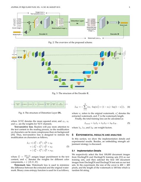 a screen shooting resilient document image watermarking scheme using deep neural network deepai