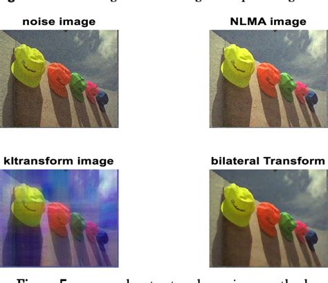 figure 5 from an improved image denoising using non local means algorithm semantic scholar