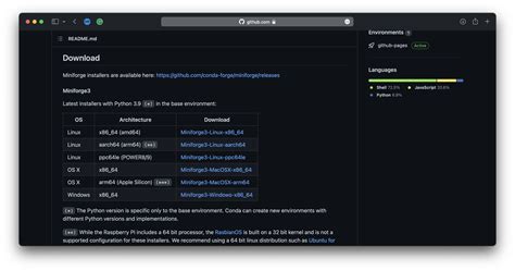 The Easiest Guide To Installing TensorFlow 2 5 On M1 Macs Better Data
