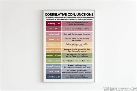 CORRELATIVE CONJUNCTIONS Examples Of Conjunctions Parts Of Etsy