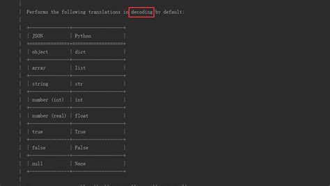 python接口自动化（十七） json 数据处理 一次爬坑记（详解） 北京 宏哥 博客园