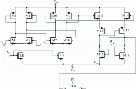 circuit diagram of the applied quantizer download scientific diagram