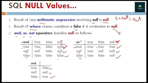 sql null values is null is not null operator dbms lecture 13 hindi youtube