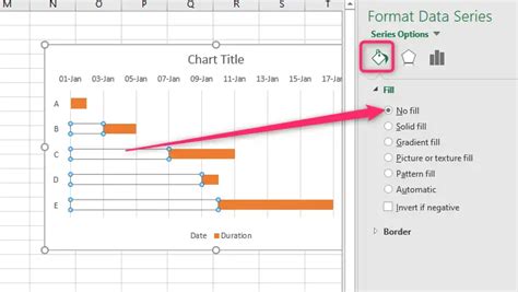 how to create a gantt chart in excel easy guide excel wizard