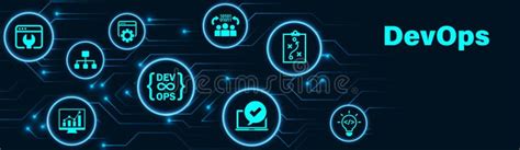 Devops Agile Development And Optimization Concept On Virtual Screen