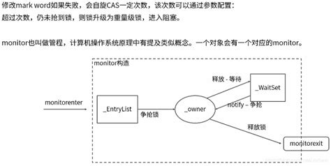 java中锁的概念 java 锁概念 csdn博客