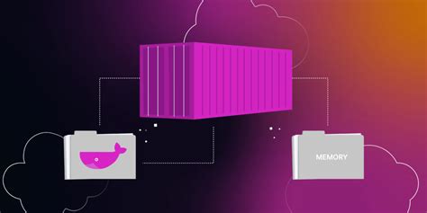 Use Volumes In Docker Compose To Manage Persistent Data