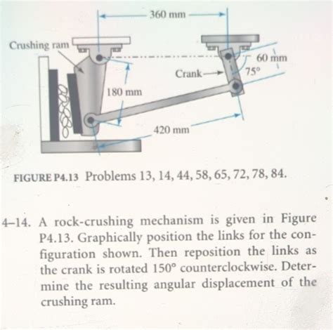 solved please solve analytically do not solve graphically