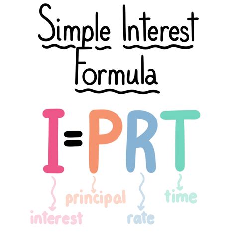 simple interest formula and definition expii