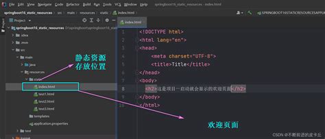 spring boot访问静态资源 springboot下载static下的文件 csdn博客