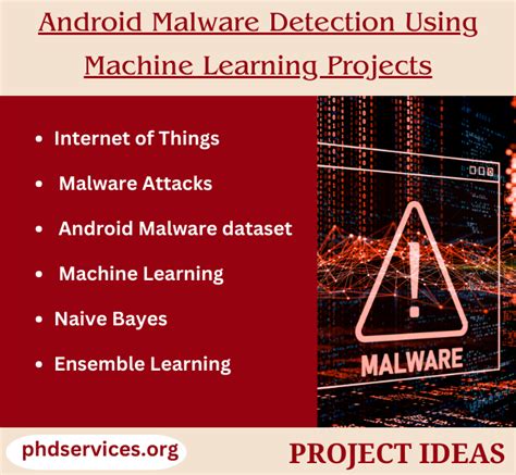 android malware detection machine learning projects topics