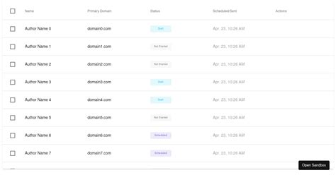 Mui Virtualized Table Examples CodeSandbox