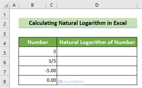 how to calculate natural logarithm in excel with 4 examples