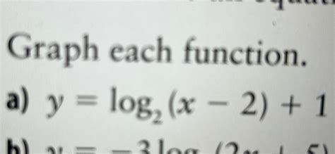 solved graph each function a y log2 x 2 1
