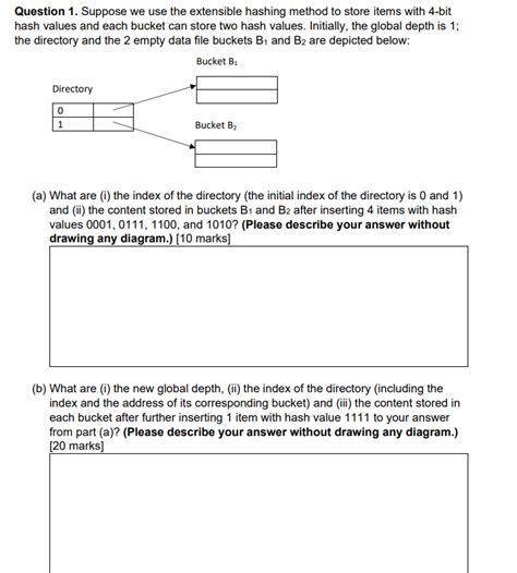 solved question 1 suppose we use the extensible hashing