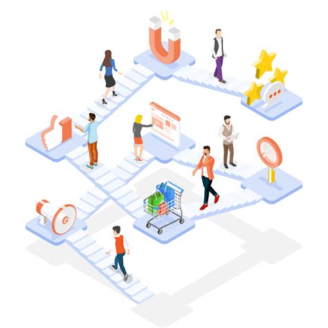 What Is Lifecycle Marketing Stages Benefits Freshmarketer