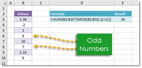 how to sum all odd numbers in a range how to excel