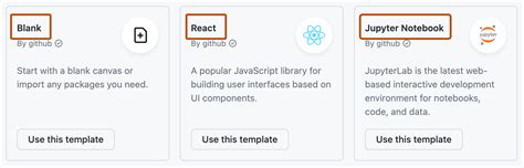 Setting Up A Template Repository For GitHub Codespaces GitHub Docs