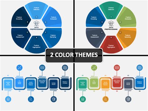 Data Preprocessing PowerPoint And Google Slides Template PPT Slides