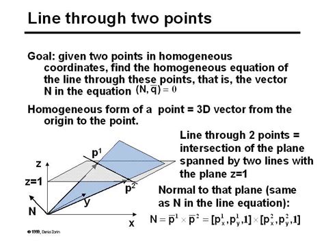 matplotlib draw line through two points design talk