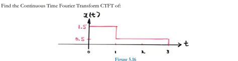 solved find the continuous time fourier transform ctft of